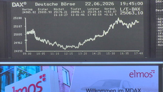 DAX Index | Price | DE0008469008 | Deutsche Börse